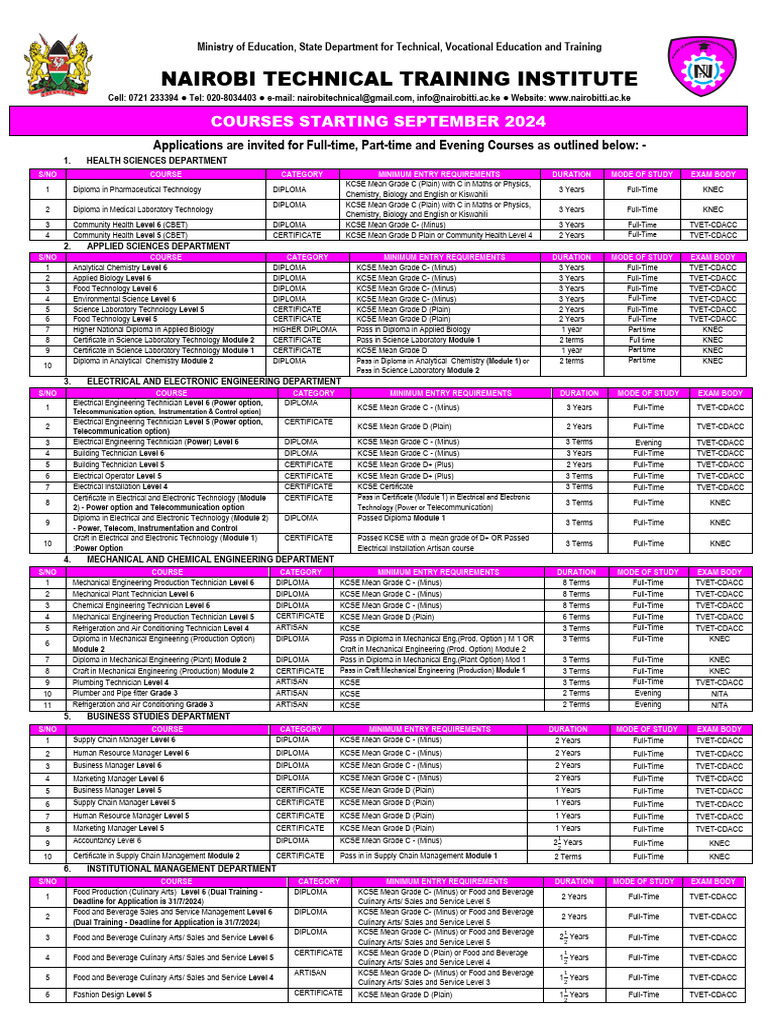 Update - Nairobi Tti Intake Courses Sept 2024 | PDF | Diploma ...