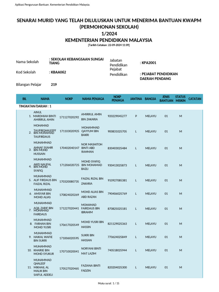 Cetak - Senarai - Pelajar - Berjaya - Permohonan Kwapm - CFM | PDF | Malaysia | Onomastics