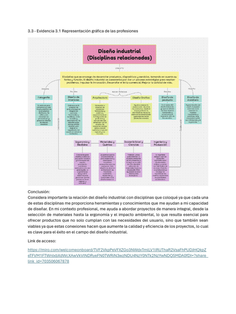 3.3 - Evidencia 3.1 Representación Gráfica de Las Profesiones | PDF