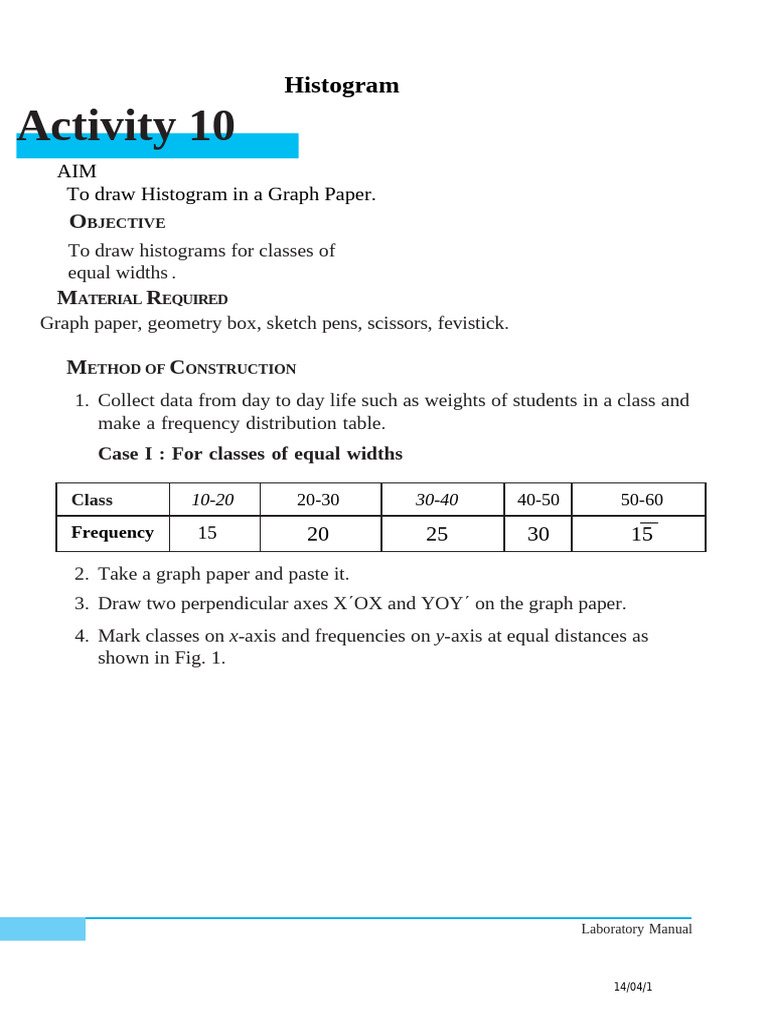 Activities 10 - Histogram | PDF | Teaching Methods & Materials