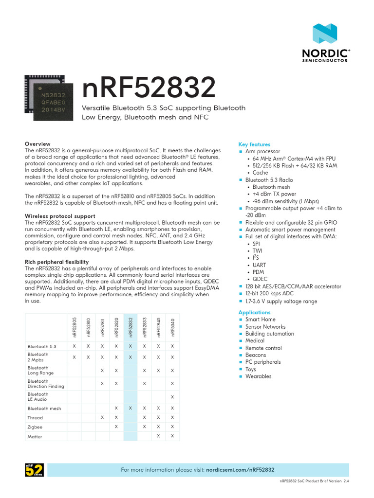 NRF52832 Product Brief | PDF | Bluetooth | System On A Chip