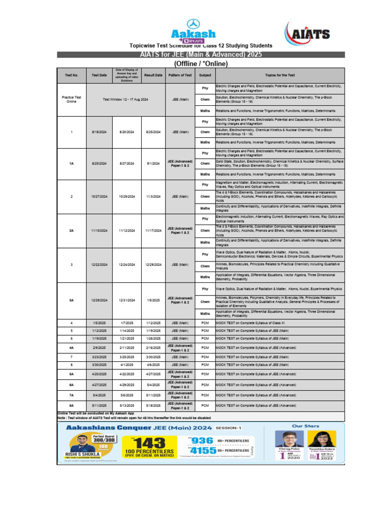 AIATS Second Step JEE (Main & Advanced) 2024-24 | PDF | Electricity ...