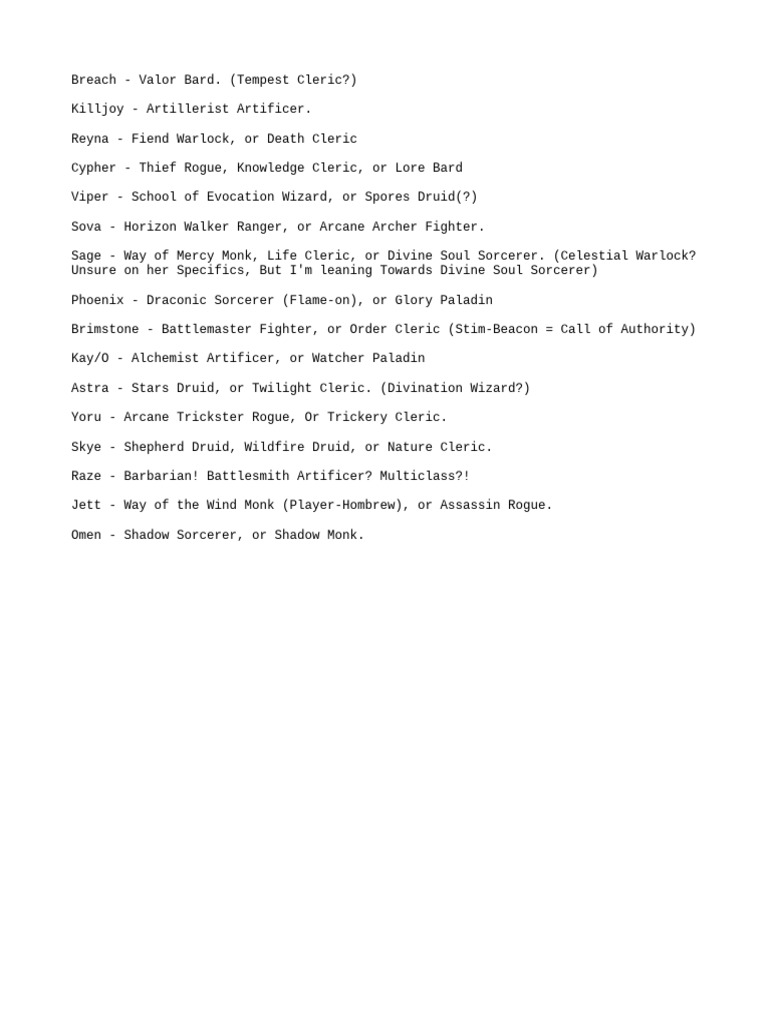 Valorant Characters as D&D Classes | PDF