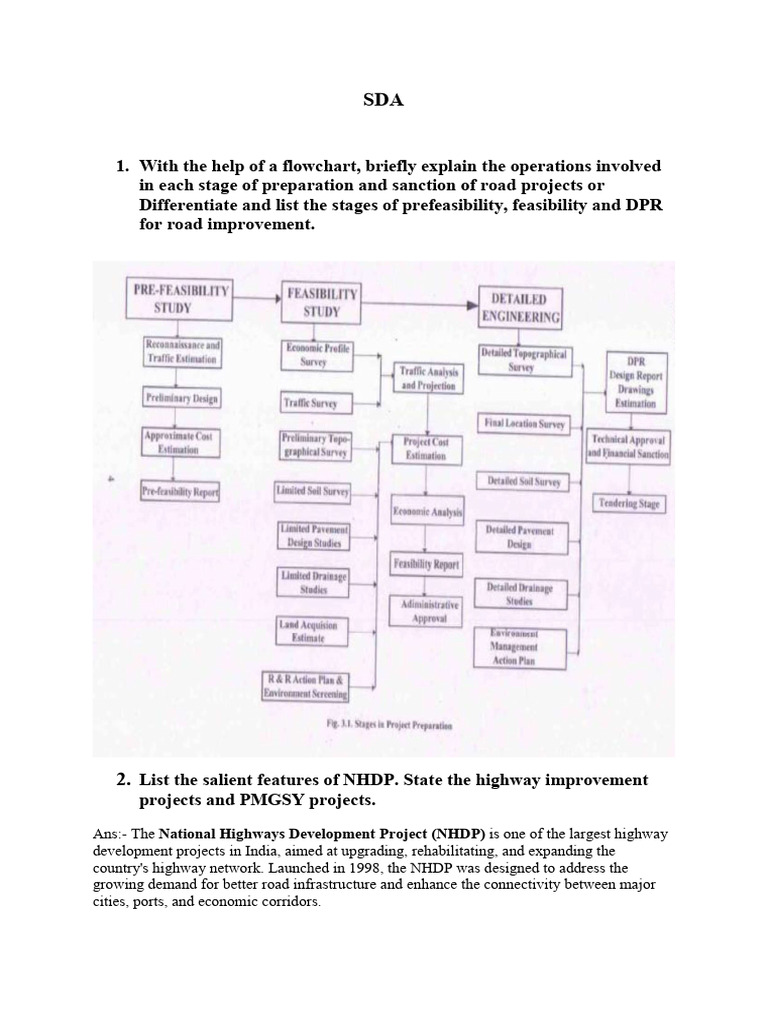 SDA-2 by Abhishek M K | PDF | Geographic Information System | Surveying