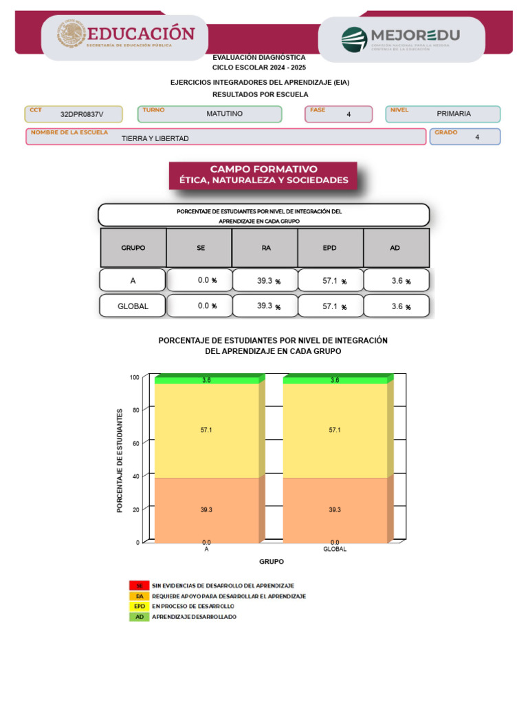 Ilovepdf Merged | PDF