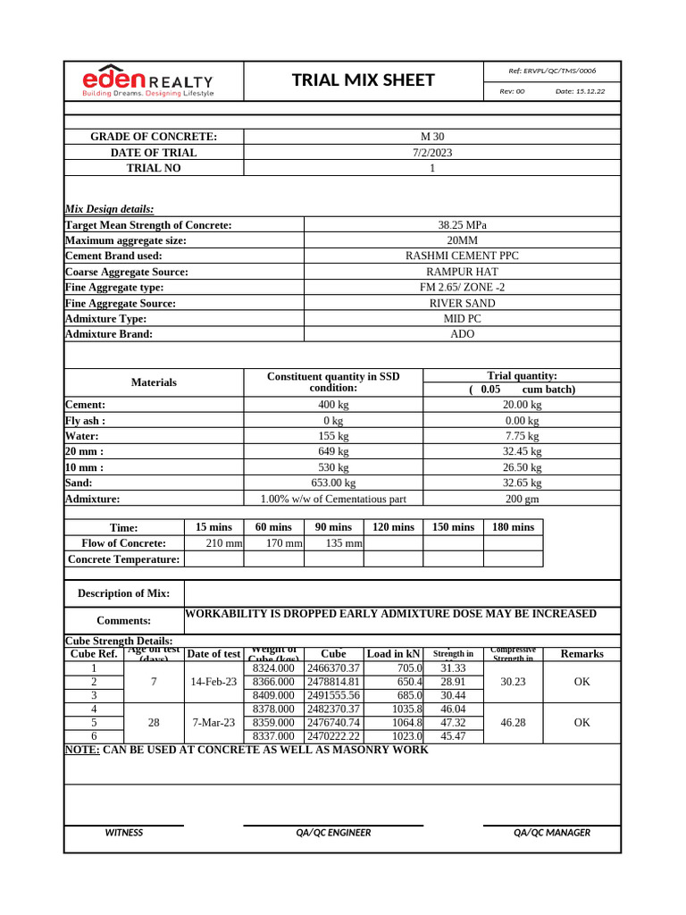 Concrete Trial Mix Report M30 & M25 | PDF | Concrete | Cement