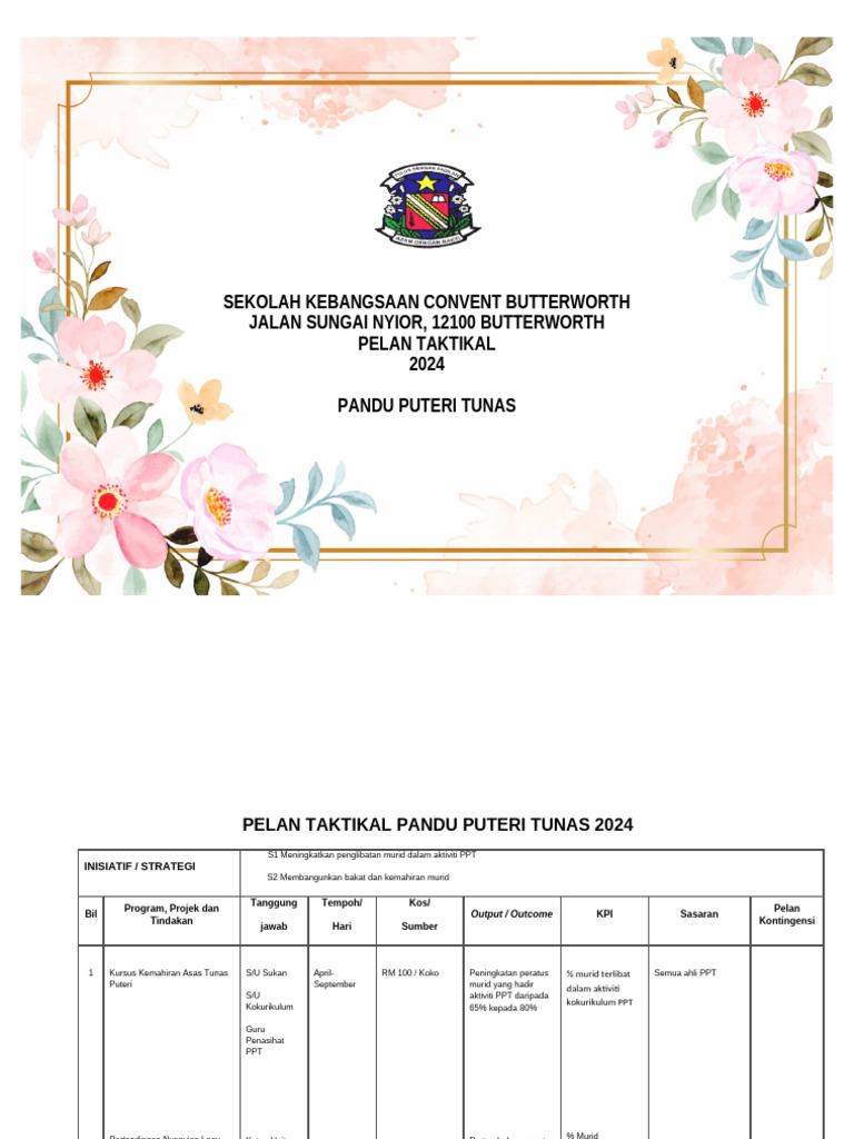 Pelan Taktikal PPT 2024 | PDF