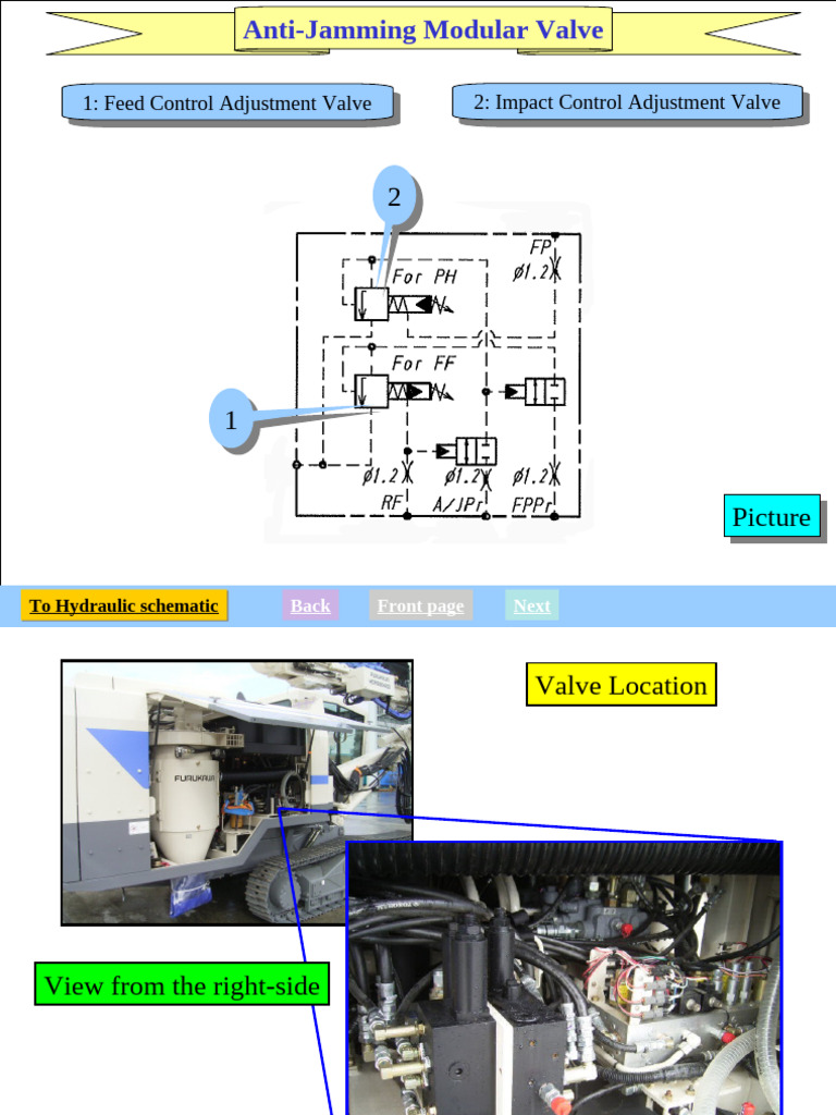 Anti Jamming MV | PDF | Valve | Mechanical Engineering