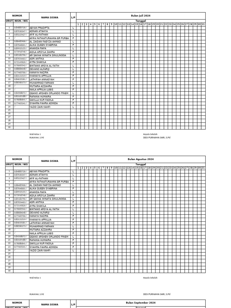 Absensi Kelas 1 | PDF