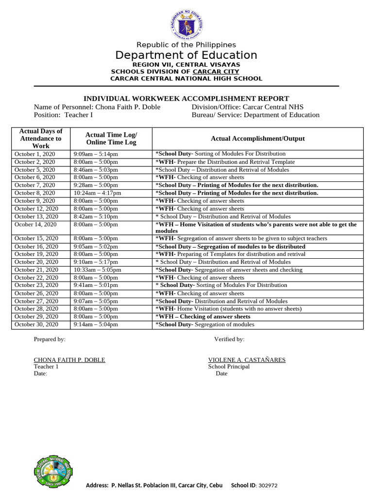 Individual-Daily-Log-and-Accomplishment-Report-Teacher October 2020 CFD | PDF