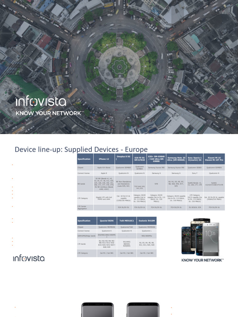 TEMS 5G Update 2021-01 - Revb | PDF | Mobile Phones | Mobile Computers