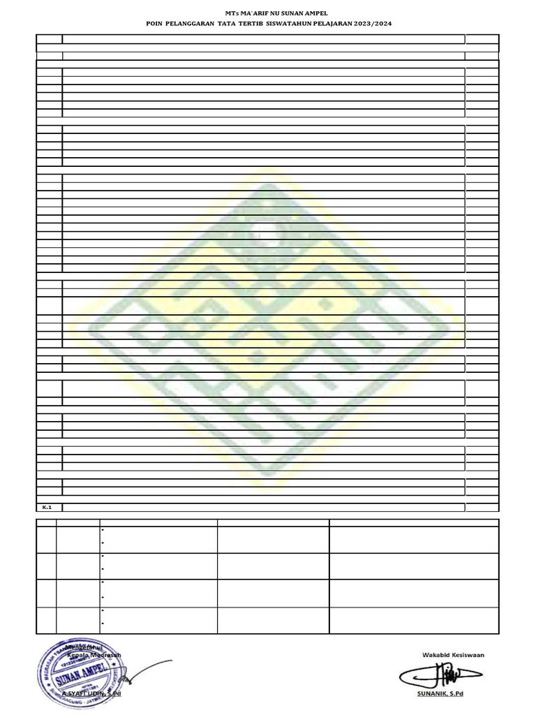 Daftar Poin Prestasi Dan Pelanggaran Siswa | PDF