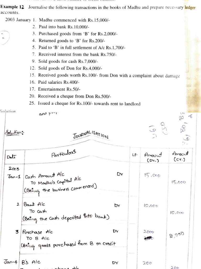 Journalisation With Ledger Problem | PDF