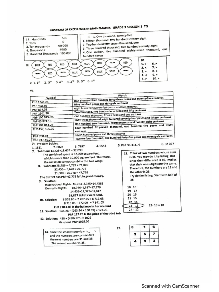 MTAP Session 1 GRADE 3 TG and LM | PDF