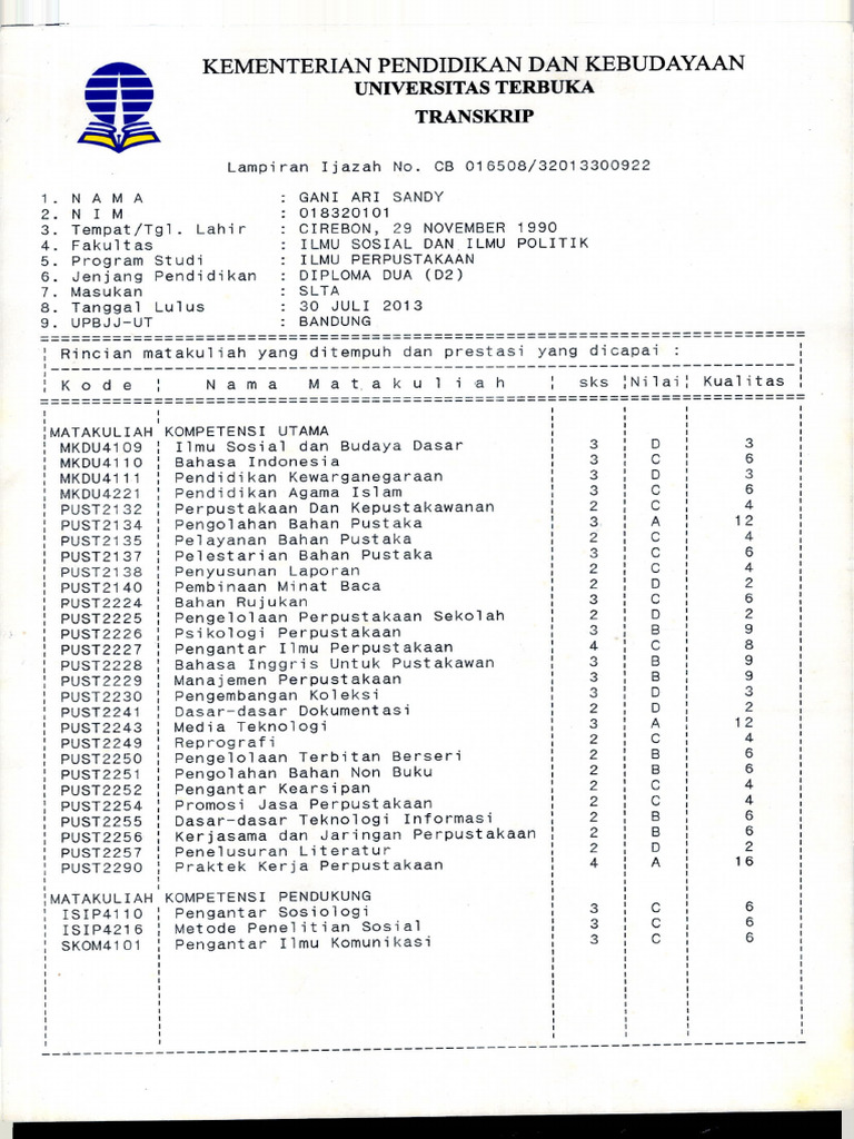 Transkrip Nilai - Dii | PDF