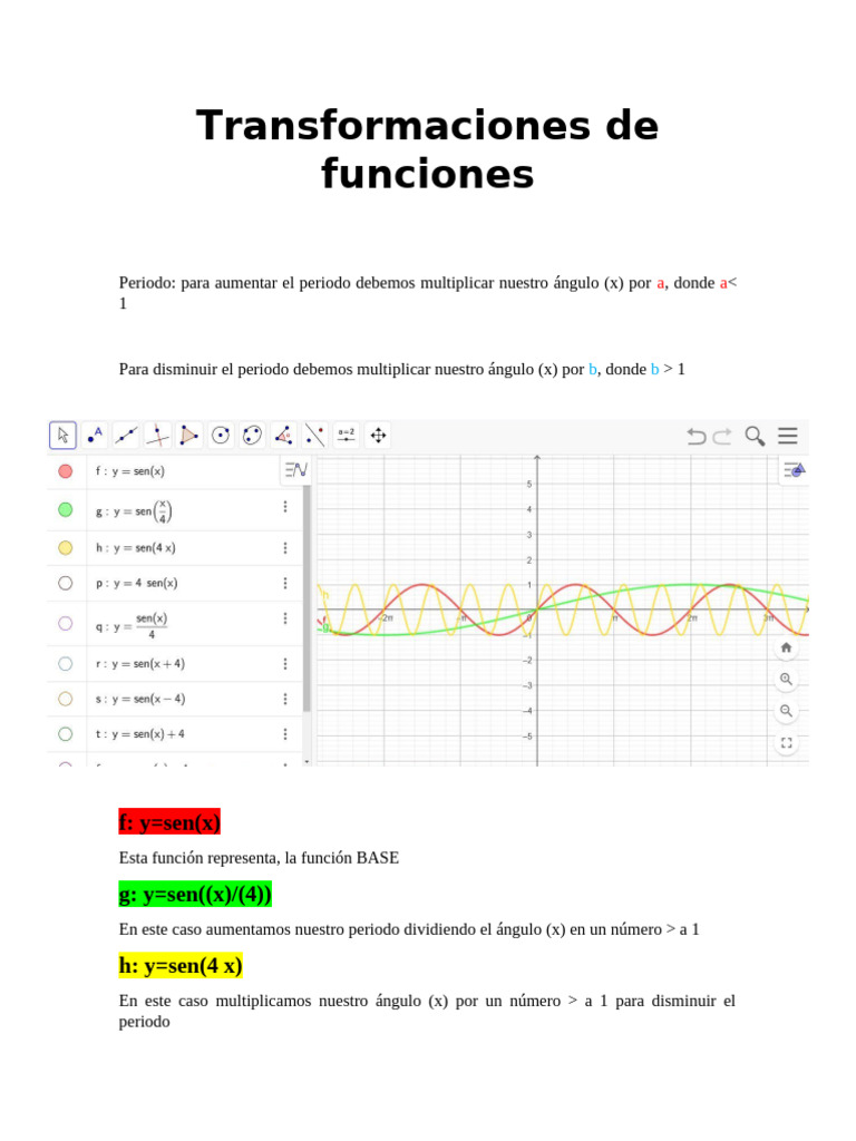 Transformaciones de Funciones Esther Padilla Y Robert Olivares 10°B | PDF | Métodos y materiales ...
