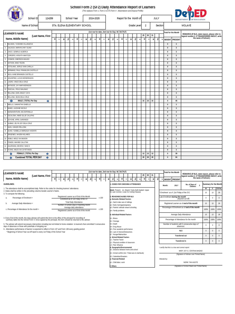 Grade 2-Sf2-July 2024-2025 | PDF | Childhood | Family