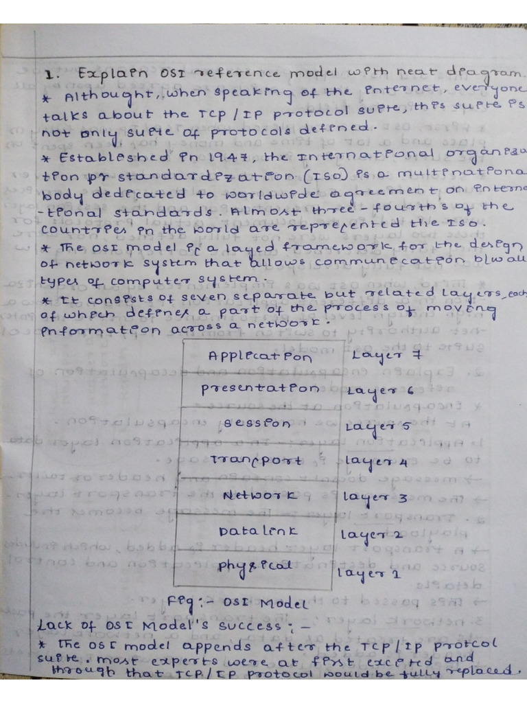 CN Assignment 1 | PDF