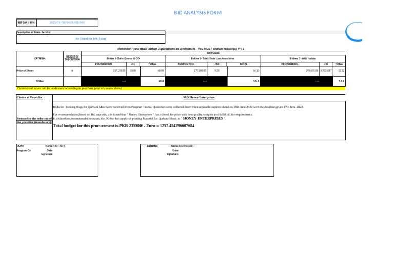 Bid Analysis | PDF | Business
