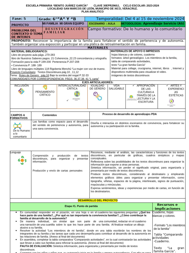 Proyecto Mi Familia Mimgran Equipo Casi Terminado | PDF | Cognición