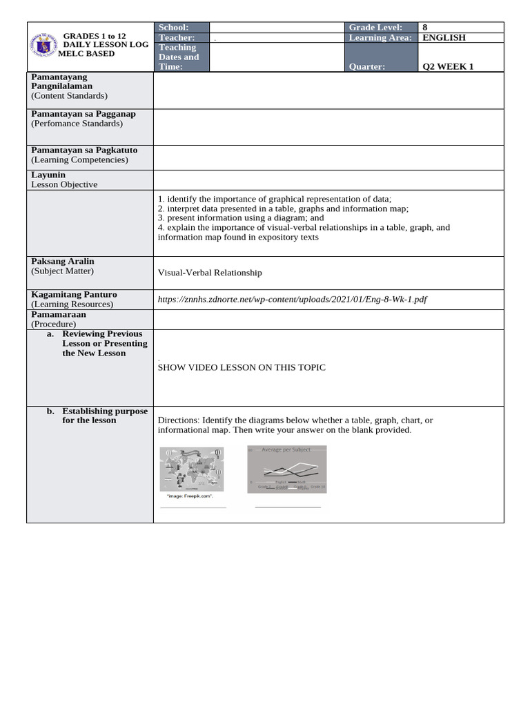 Melc DLL Eng 8 Week 1 Q2 | PDF | Information | Graphics
