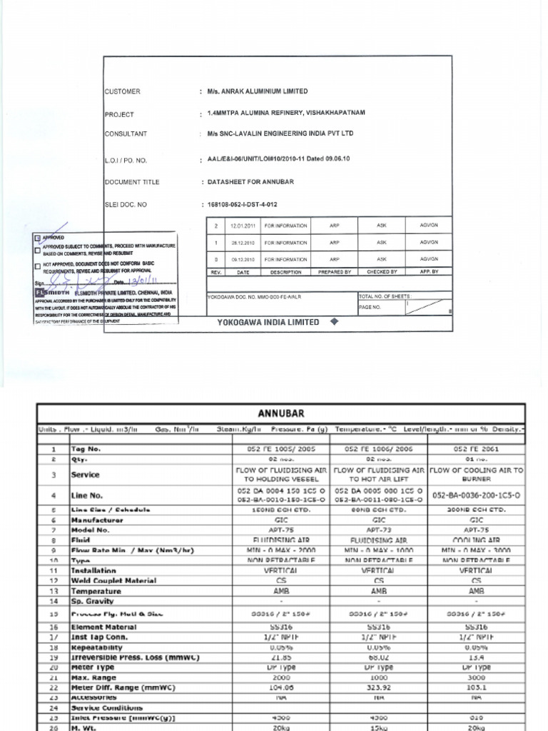 CODE-1 Approved Datasheet For Annubar in Calcination Package | PDF