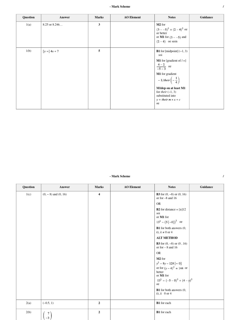 Co Ordinate Geometry Hardest Ms | PDF | Analytic Geometry | Mathematics