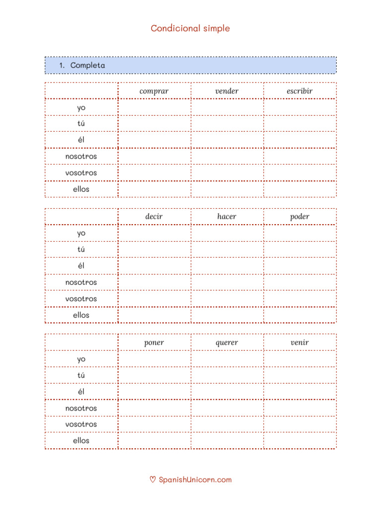 Práctica de Condicional Simple en Español | PDF