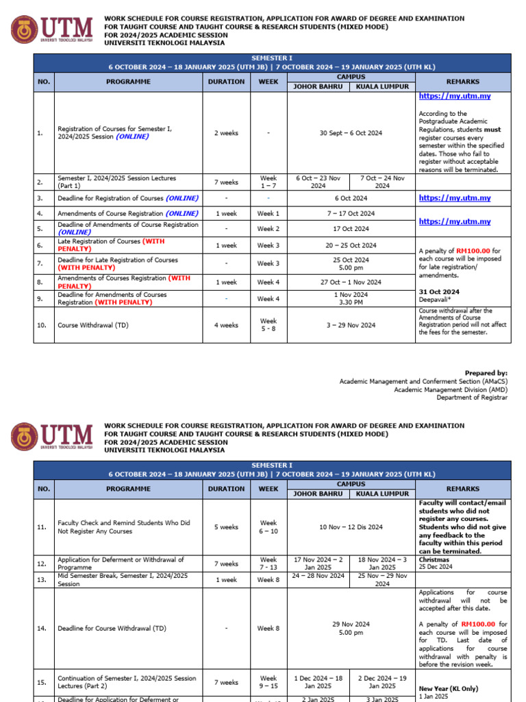 PG Work Schedule For Postgraduate Taught Course Mixed Mode Sem I ...