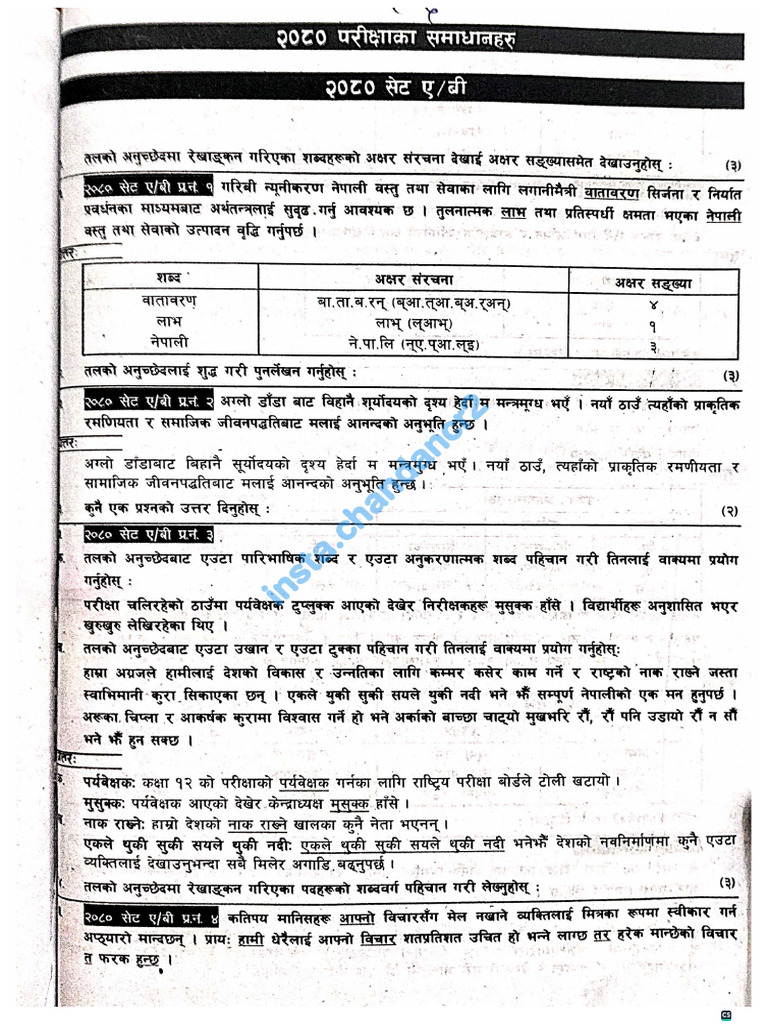 Model Question Solution For Nepali Set A (2080) | PDF