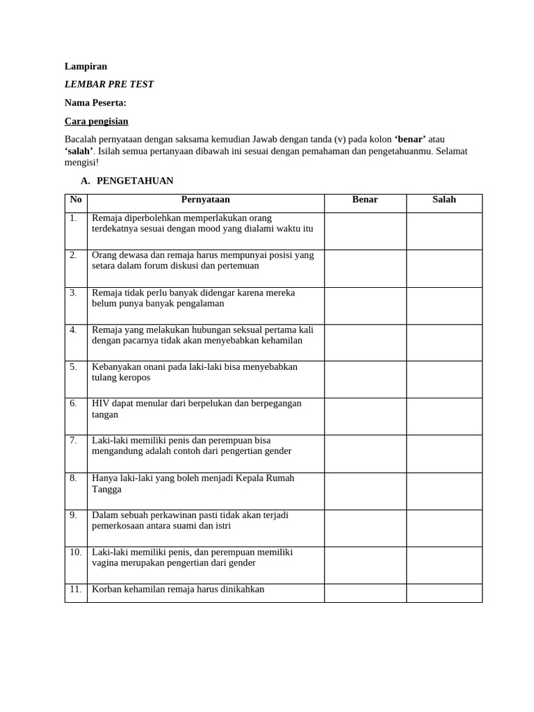 Lembar Pretest Kesetaraan Gender Remaja | PDF | Pengembangan Diri ...