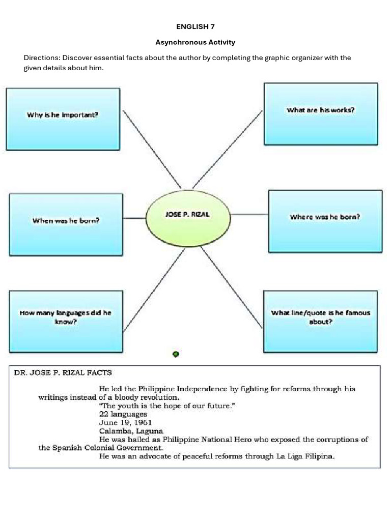 Asynchronous Activity | PDF