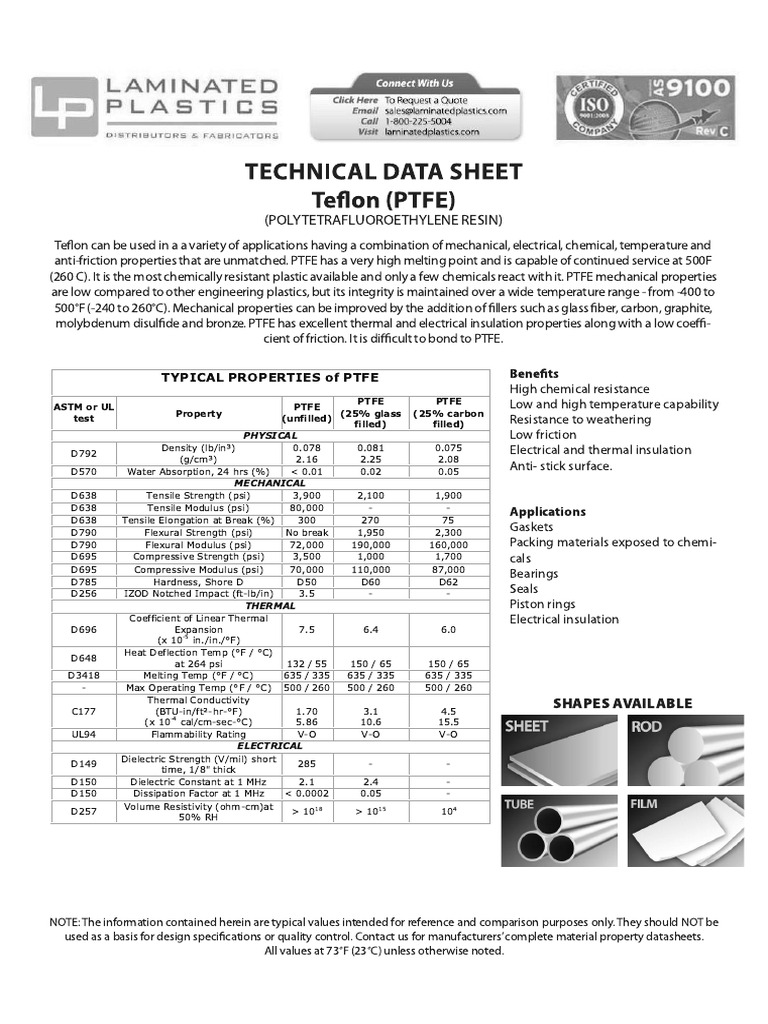 PTFE Data Sheet | PDF