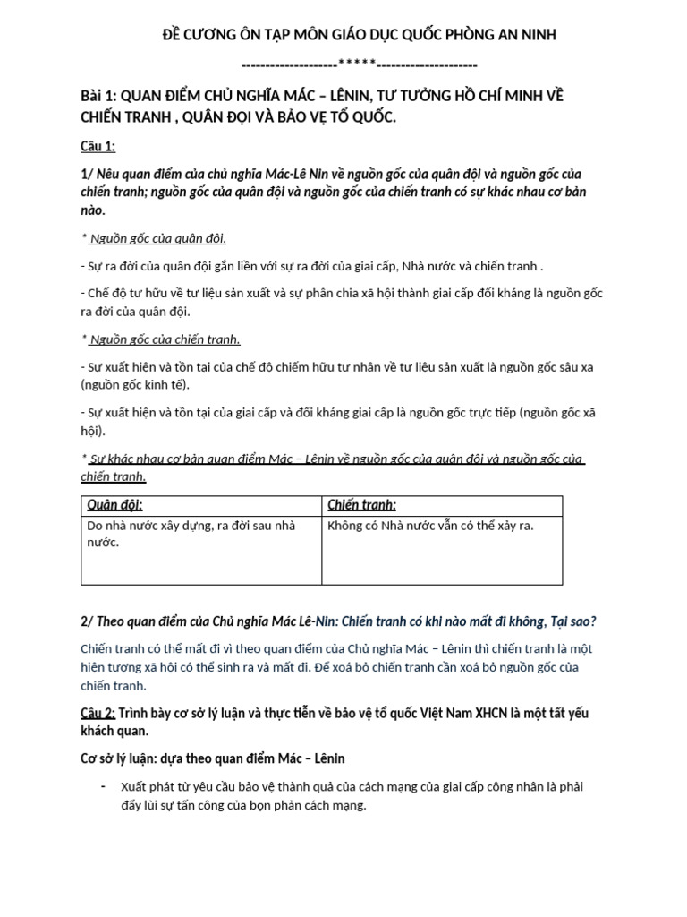 Đề cương ôn tập GDQP AN ĐHLQT19BTT | PDF