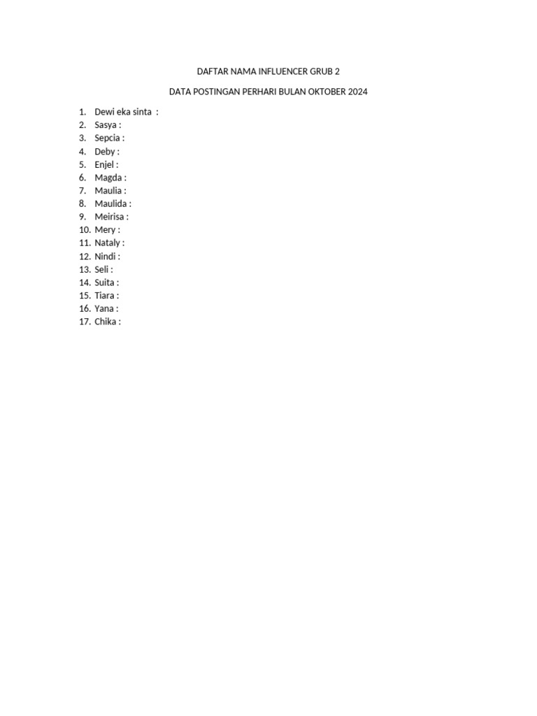 Daftar Nama Influencer Grub 2 | PDF