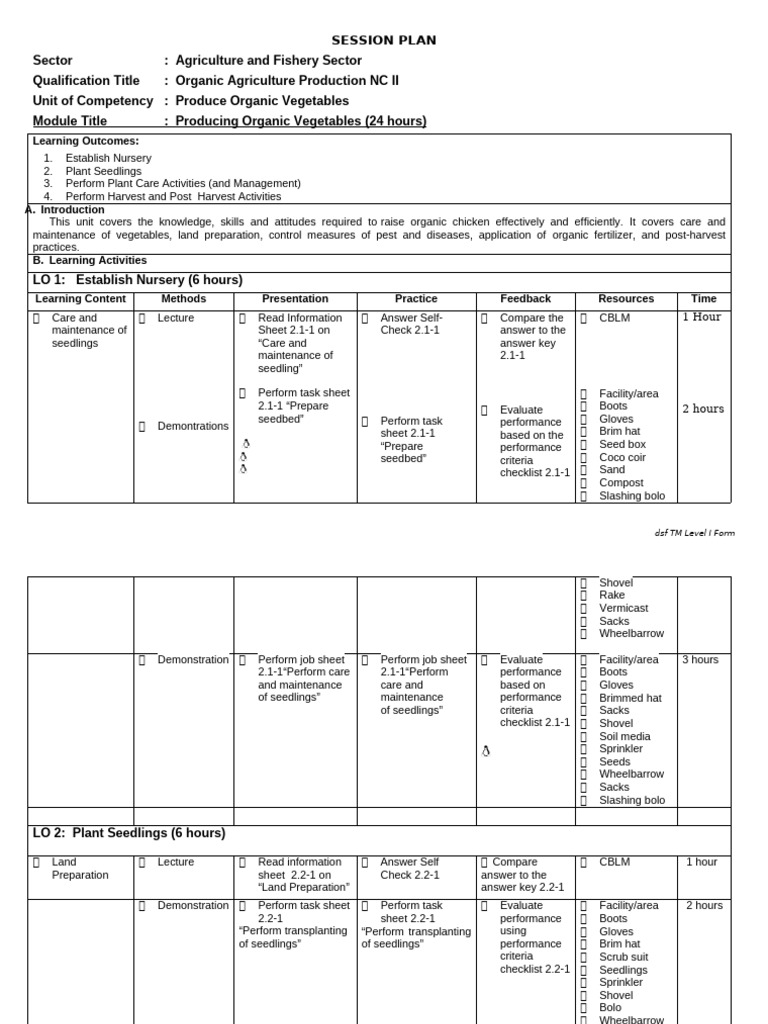 CBT TM Session Plan - MAYANG | PDF | Agriculture | Botany