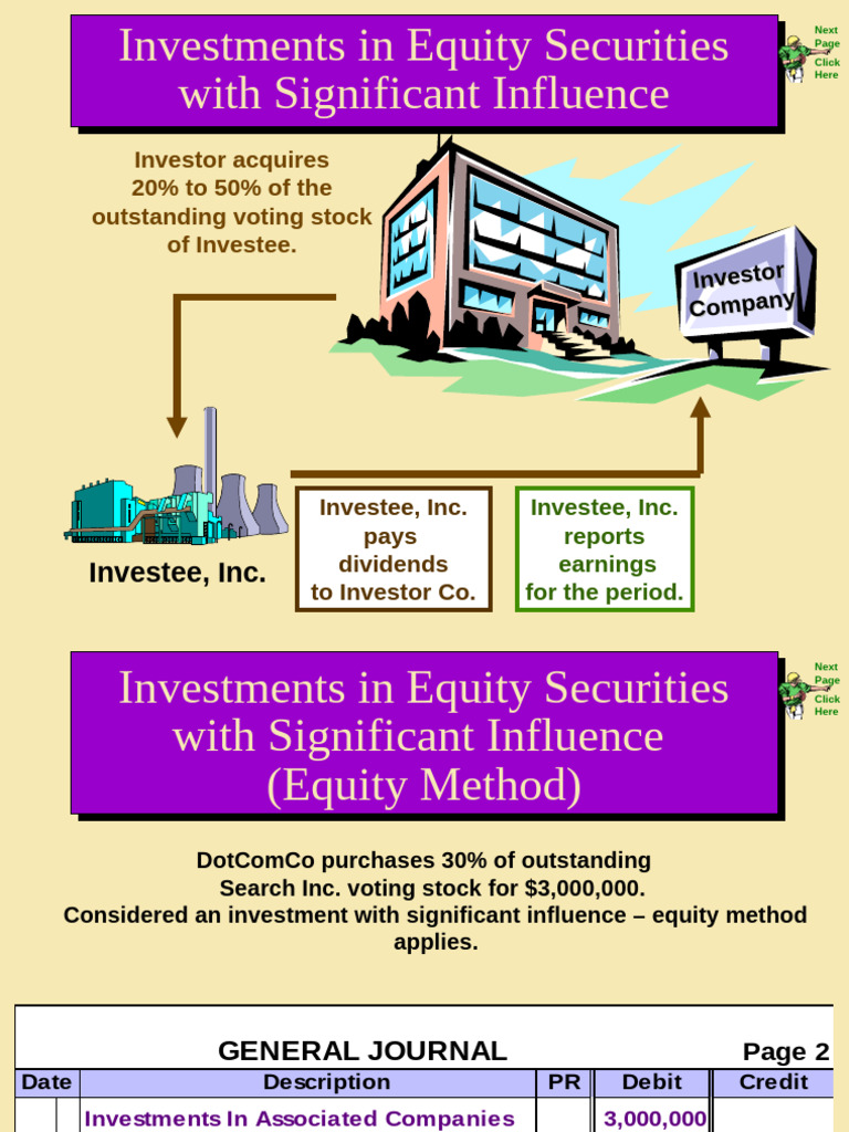 Equity Securities | PDF | Stocks | Equity (Finance)