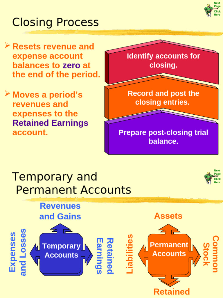 12. Closing Process | PDF | Debits And Credits | Expense