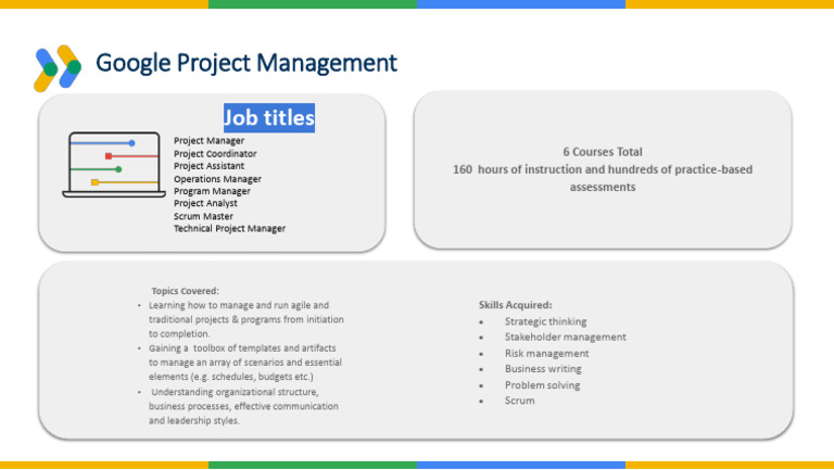 Google-Project-Management-course Overview | PDF