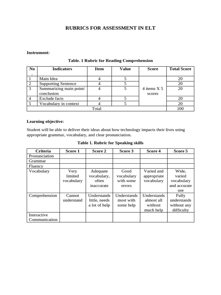 Rubrics For Assessment in Elt | PDF