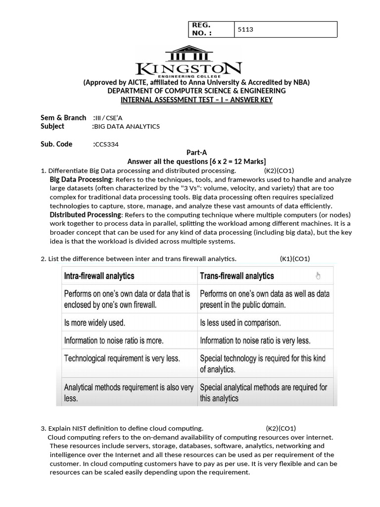 BDA IAT-1 ANSWER KEY | PDF | Big Data | Analytics