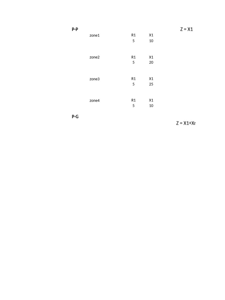 Current Reversal Calculation RED670 | PDF