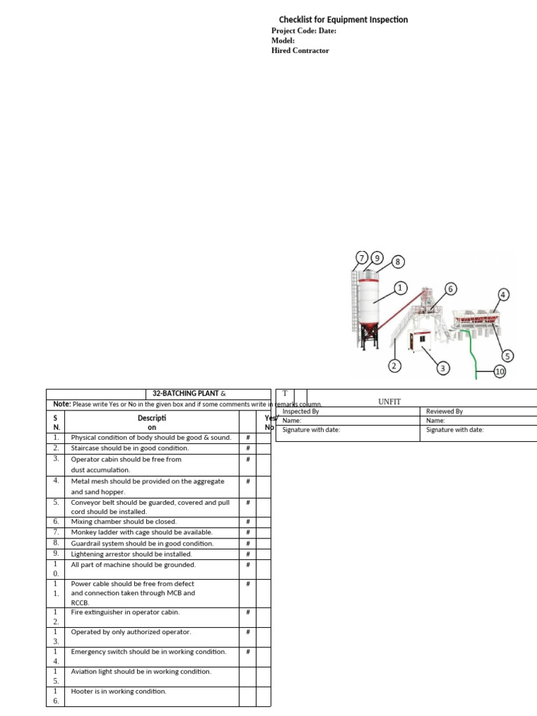 Checklist For Equipment Inspection Batching Plant | PDF | Technology ...