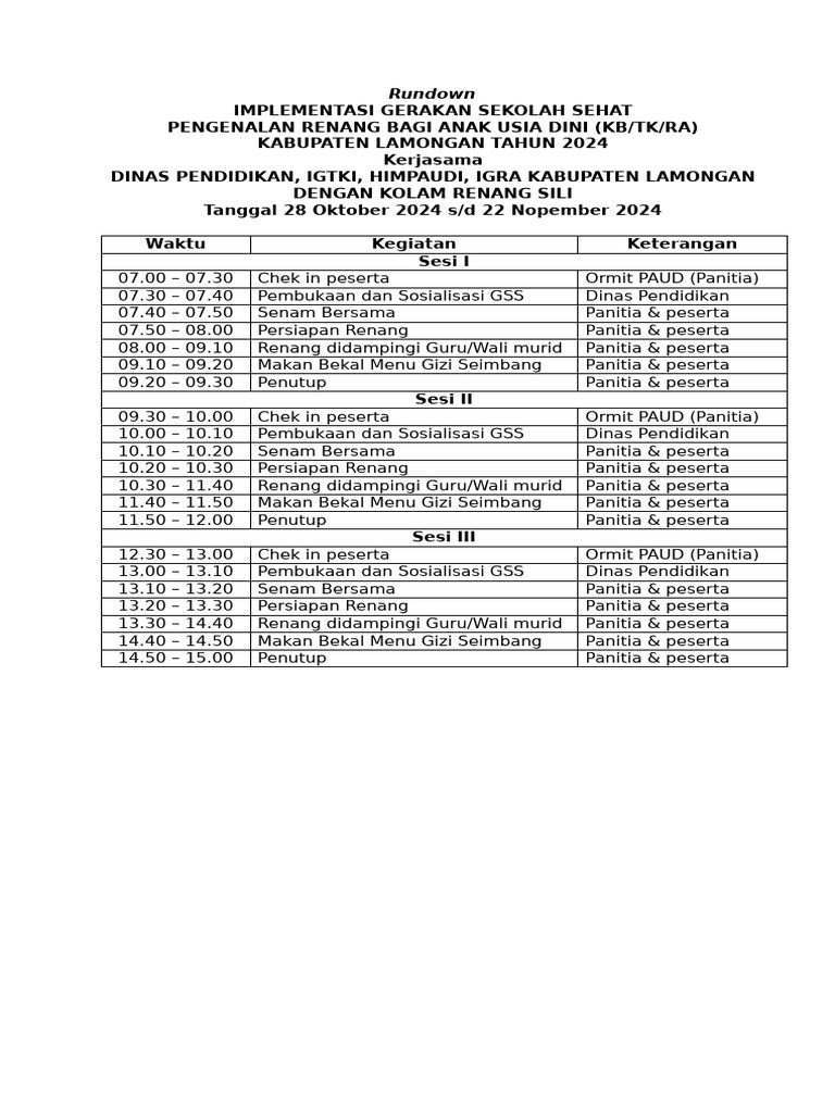 Rundown Implementasi GSS | PDF | Karier & Perkembangan | Kesehatan Holistik