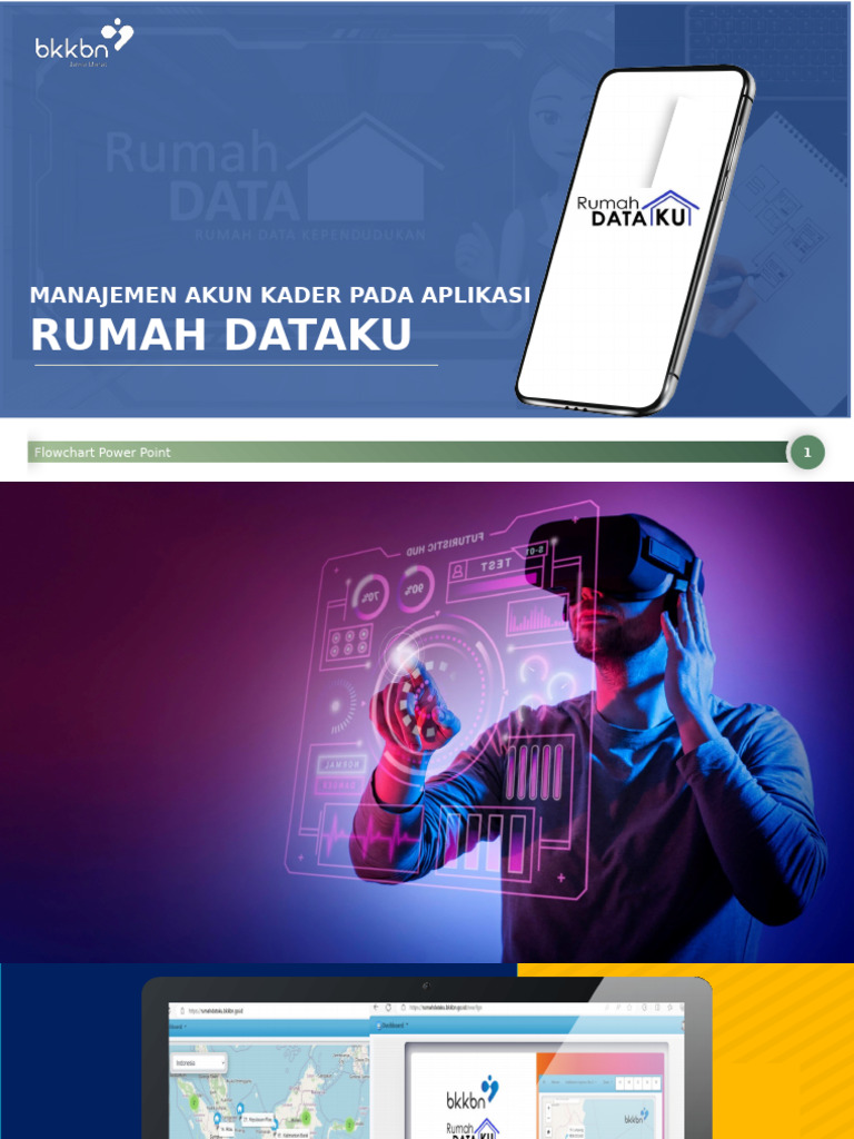 Flowchart Akun Kader Rumah DataKu | PDF