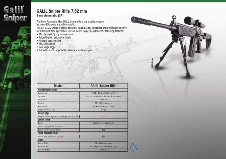 IWI - Galil SNIPER 762nato | PDF | Technology & Engineering