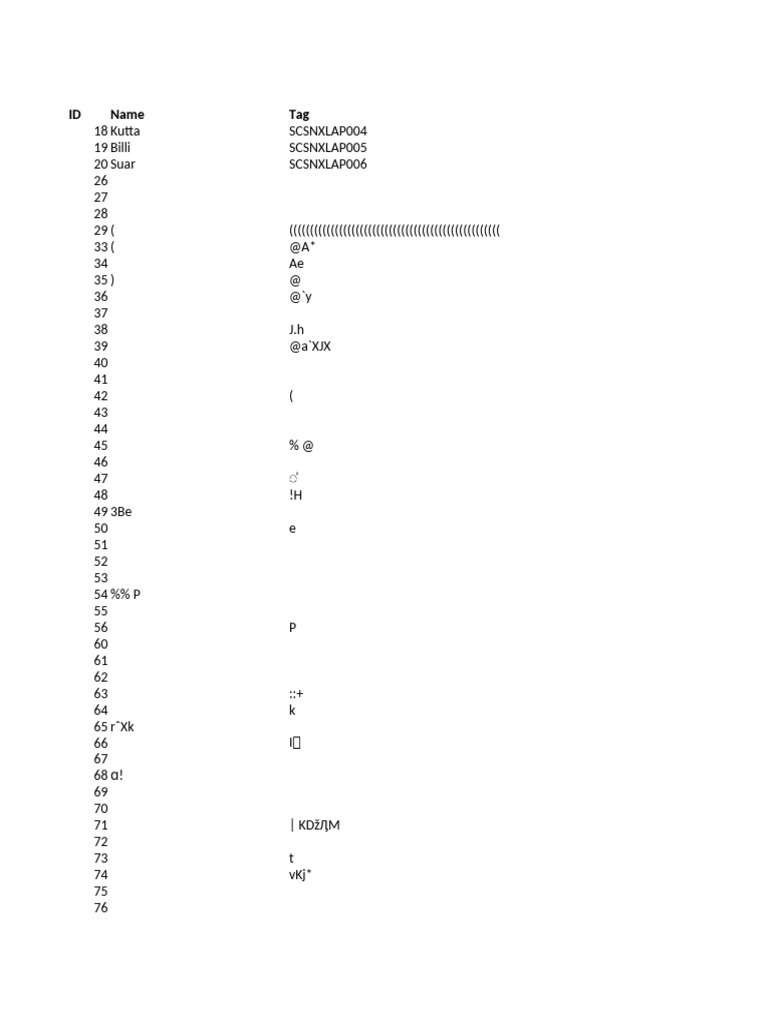 Assets Report onTrack | PDF | Computer Hardware | Apple Inc. Hardware