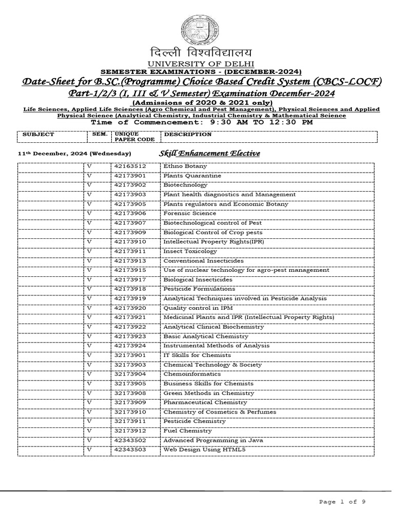 2024 10 29 LOCF BSC (P) 24 Sem.I, III, V | PDF | Chemistry | Physics