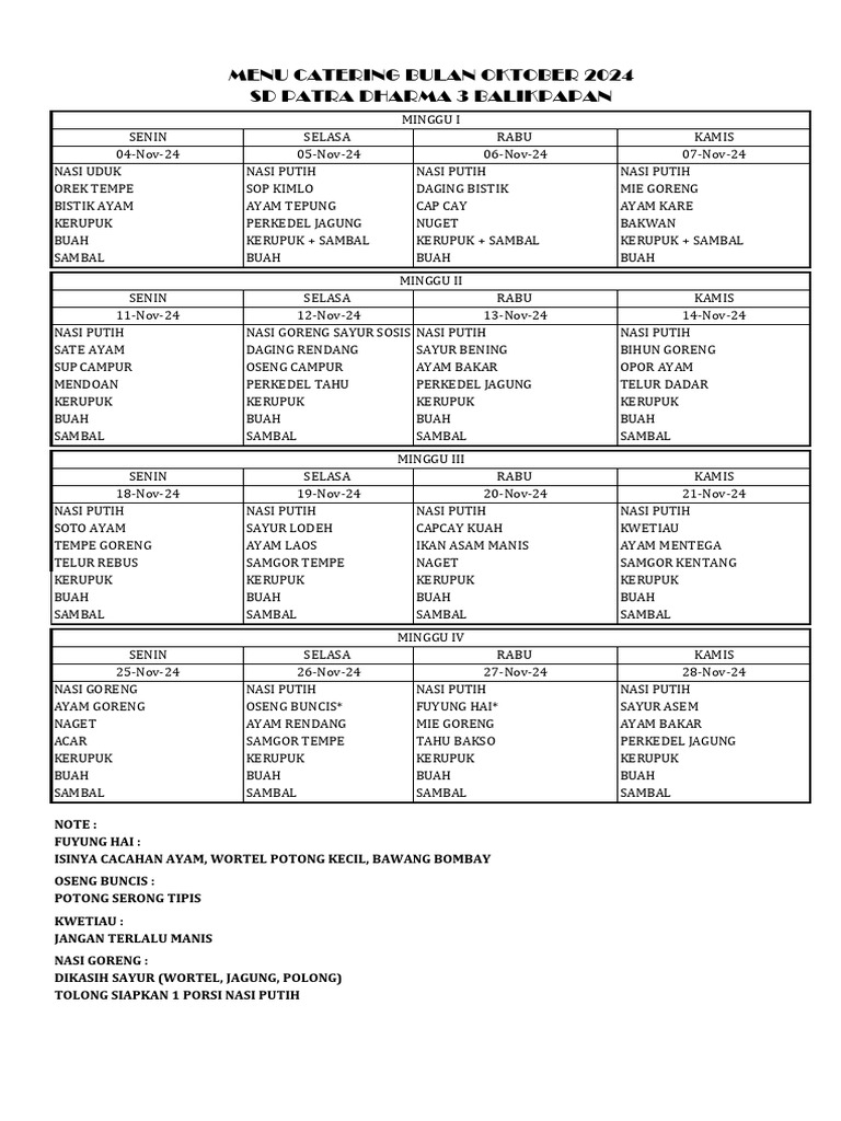 Menu Oktober Ketring | PDF