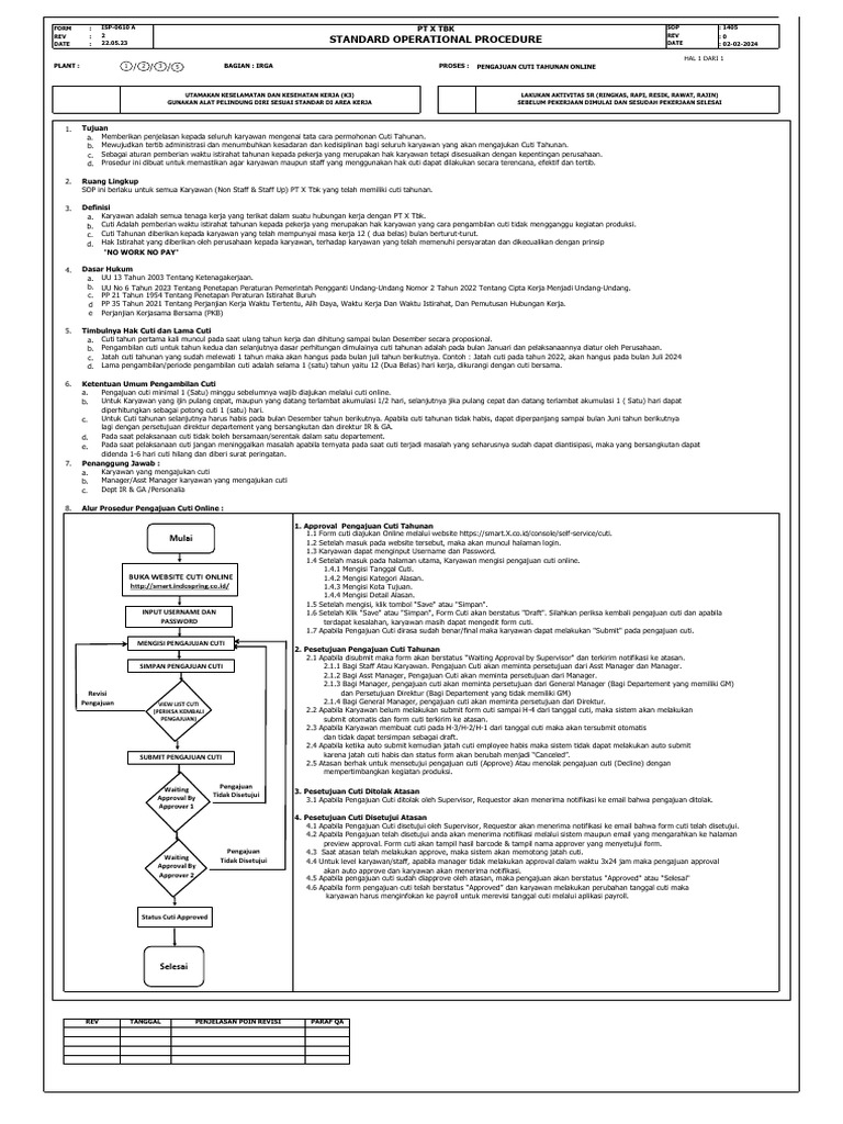 Sop Pengajuan Cuti Tahunan | PDF